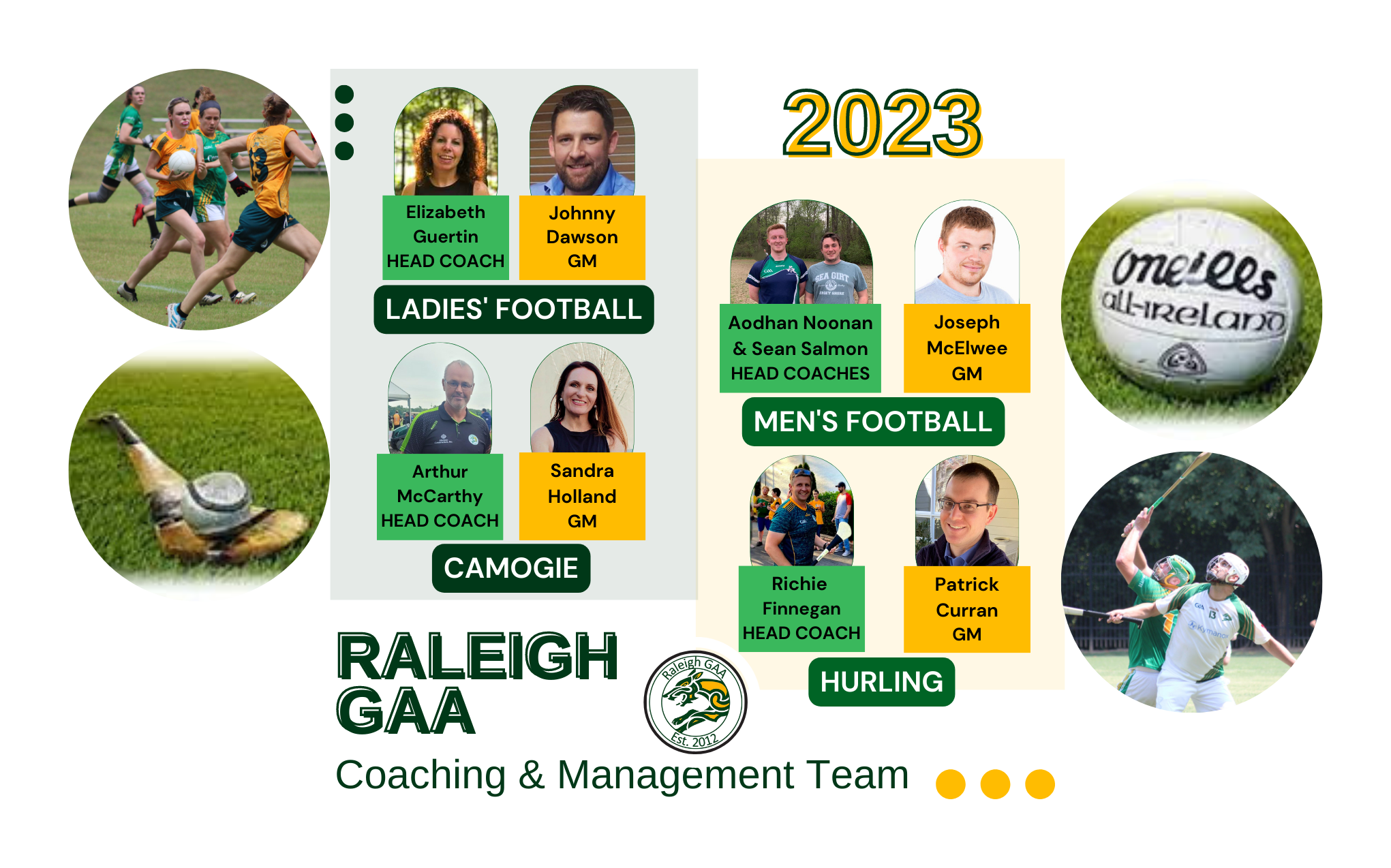 2023 Committee & Coaching Team | Raleigh Cú Chulainn Gaelic Athletic ...